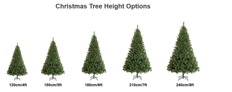 HuiZhou Sanly Tree Co.,Ltd – Famous Artificial Christmas Tree Manufacturer